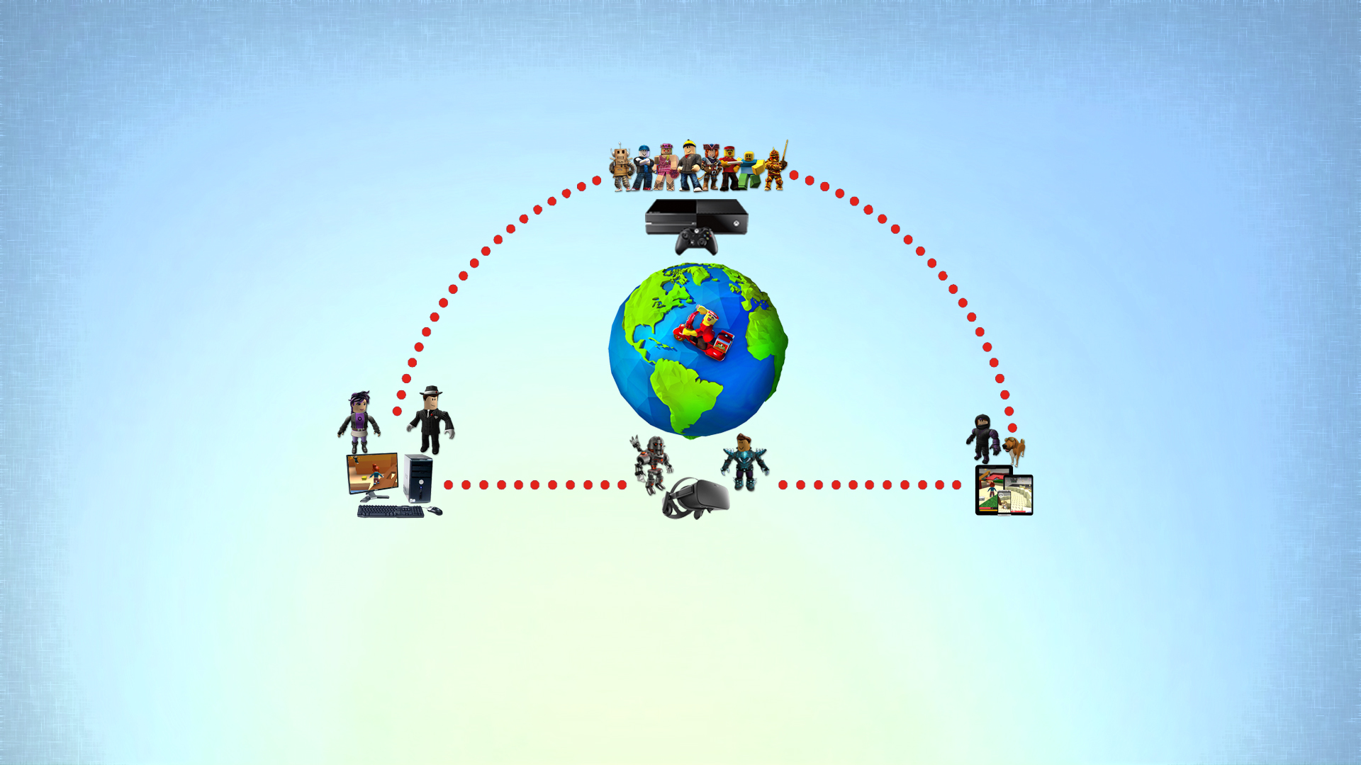 Roblox Introduces Cross-Platform Play on Xbox One - Roblox Blog