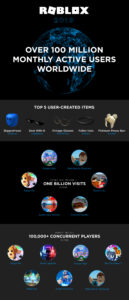 2019 Year-in-Review - Roblox Blog